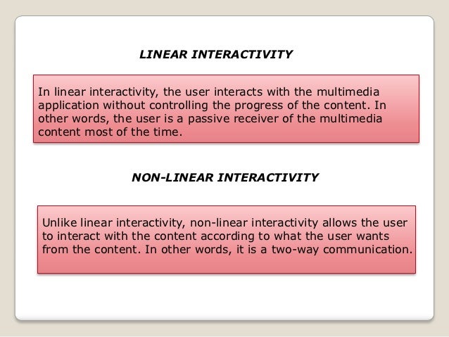 Chapter 4-multimedia