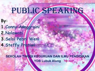 public speaking Chapter 5 | PPT