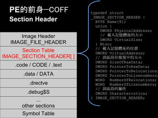 程式設計師的自我修養 Chapter 5 | PDF