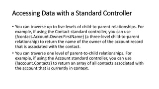 Standard Controllers | PPTX