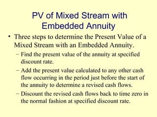 Time Value of Money | PPT