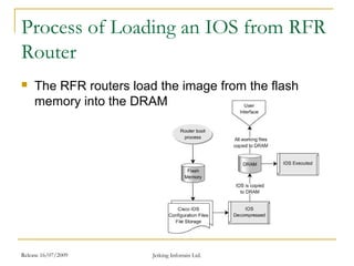 CCNA CHAPTER 5 BY jetarvind kumar madhukar | PPT