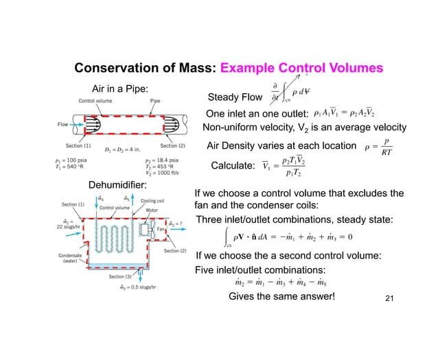 Chapter 5 fluid mechanics | PDF | Physics | Science