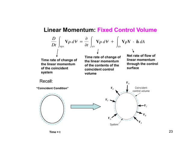 Chapter 5 fluid mechanics | PDF | Physics | Science