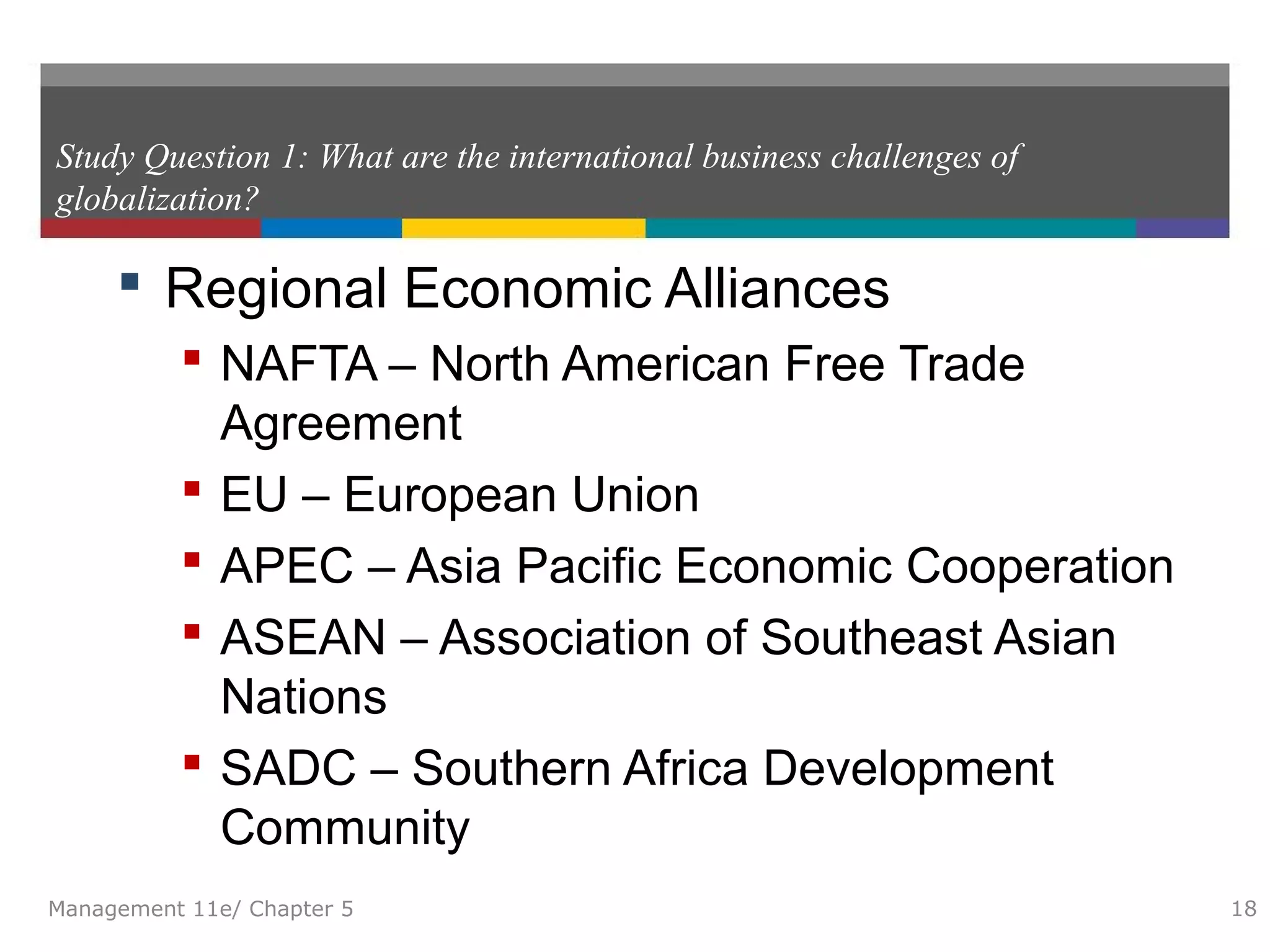 International Management | PPT