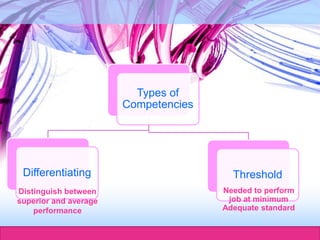 Unit- 5. Measuring results and Behaviors | PPTX