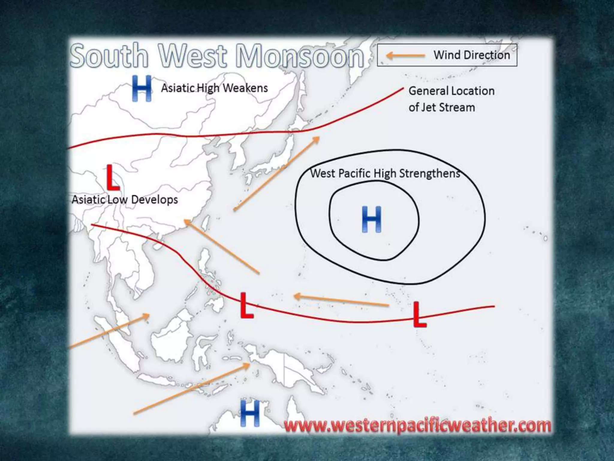 The Earth's Atmosphere: Composition and Structure | PPTX