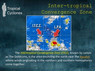 The Earth's Atmosphere: Composition and Structure | PPTX