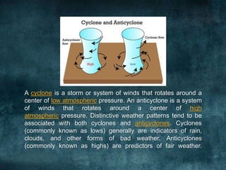 The Earth's Atmosphere: Composition and Structure | PPTX