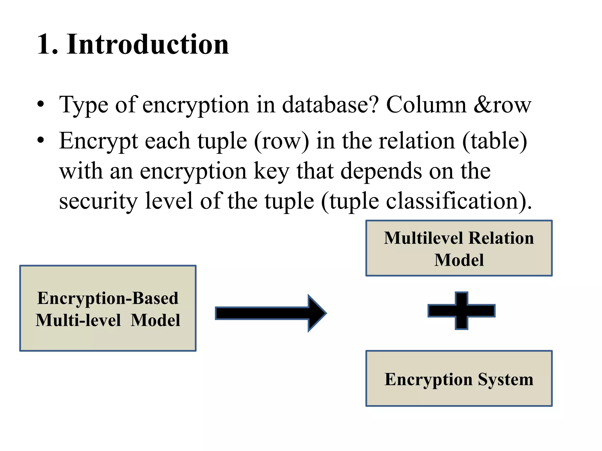Encryption-Based Multilevel Model for DBMS | PPTX