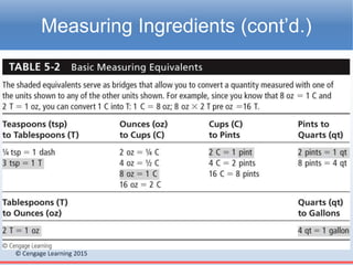 Chapter 5 - Food Preparation Basics | PPTX