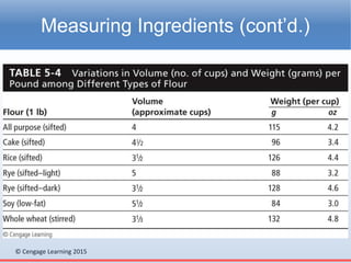 Chapter 5 - Food Preparation Basics | PPTX