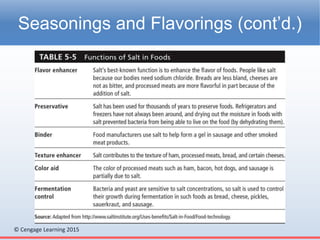Chapter 5 - Food Preparation Basics | PPTX