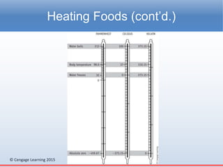 Chapter 5 - Food Preparation Basics | PPTX