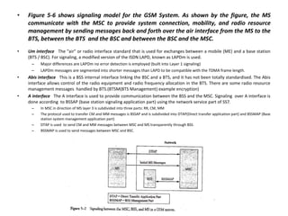 gsm and tdma technology | PPT