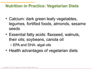 Chapter 5: Protein | PPT