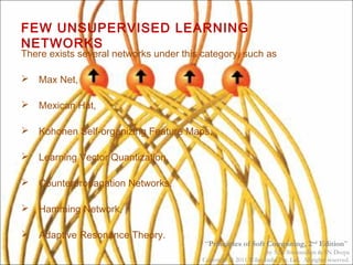 NNFL 5 - Guru Nanak Dev Engineering College | PPT