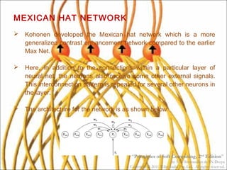 NNFL 5 - Guru Nanak Dev Engineering College | PPT