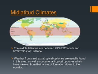 Chapter 5 Natural Environment | PPTX