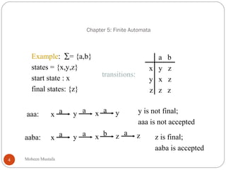 FInite Automata | PPT