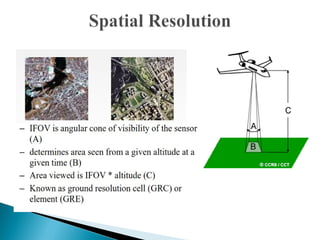 Chapter 5: Remote sensing | PPT