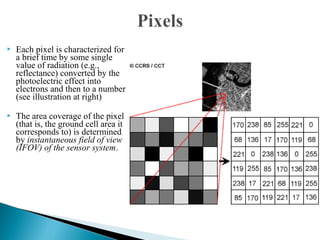 Chapter 5: Remote sensing | PPT