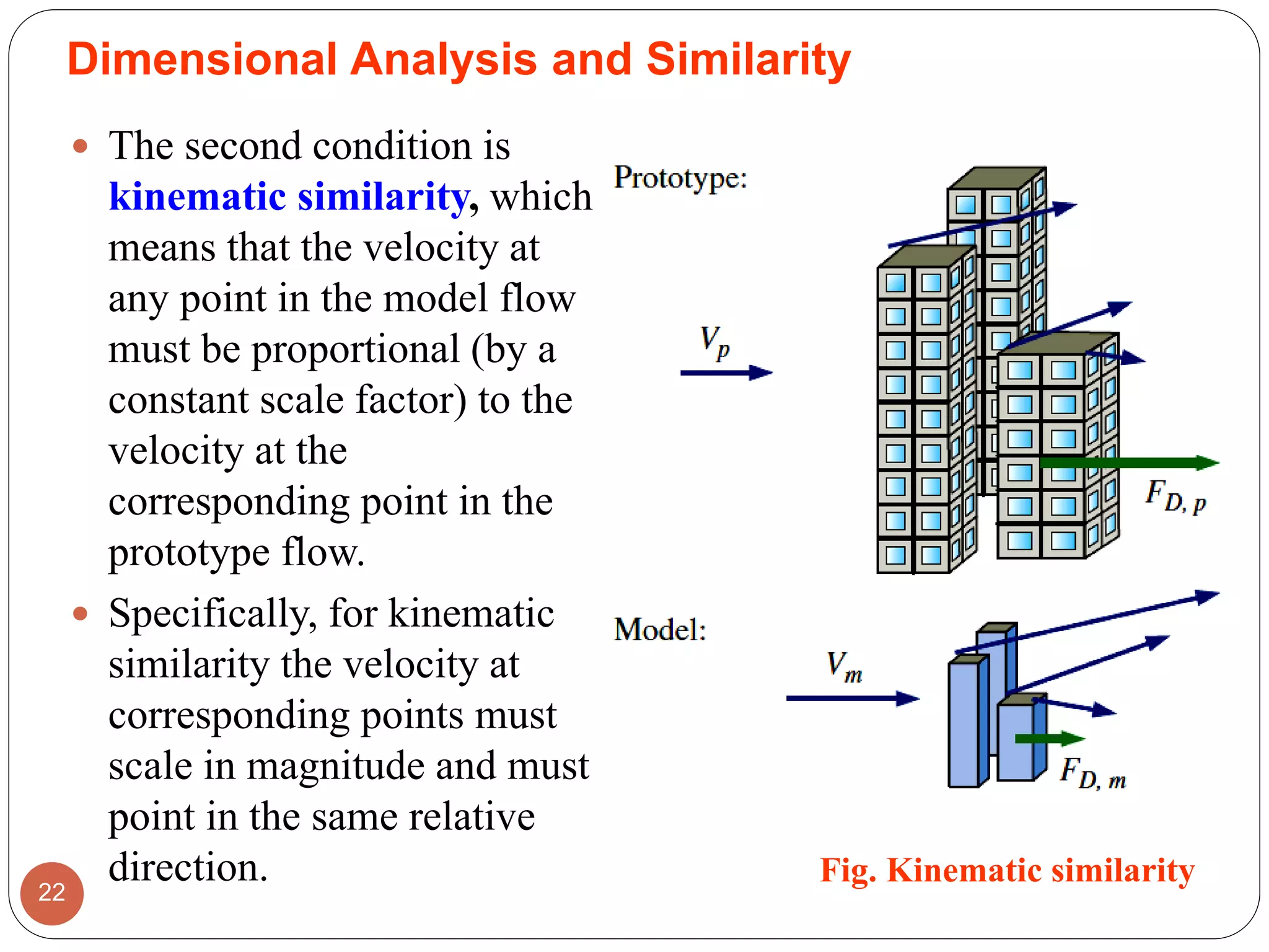 Fluid Mechanics Chapter 5. Dimensional Analysis and Similitude | PDF