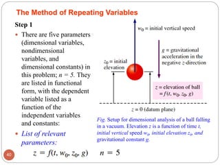 Fluid Mechanics Chapter 5. Dimensional Analysis and Similitude | PDF