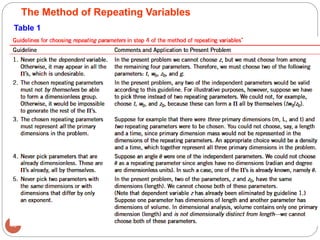 Fluid Mechanics Chapter 5. Dimensional Analysis and Similitude | PDF