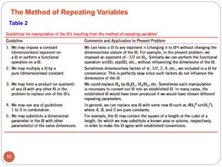 Fluid Mechanics Chapter 5. Dimensional Analysis and Similitude | PDF