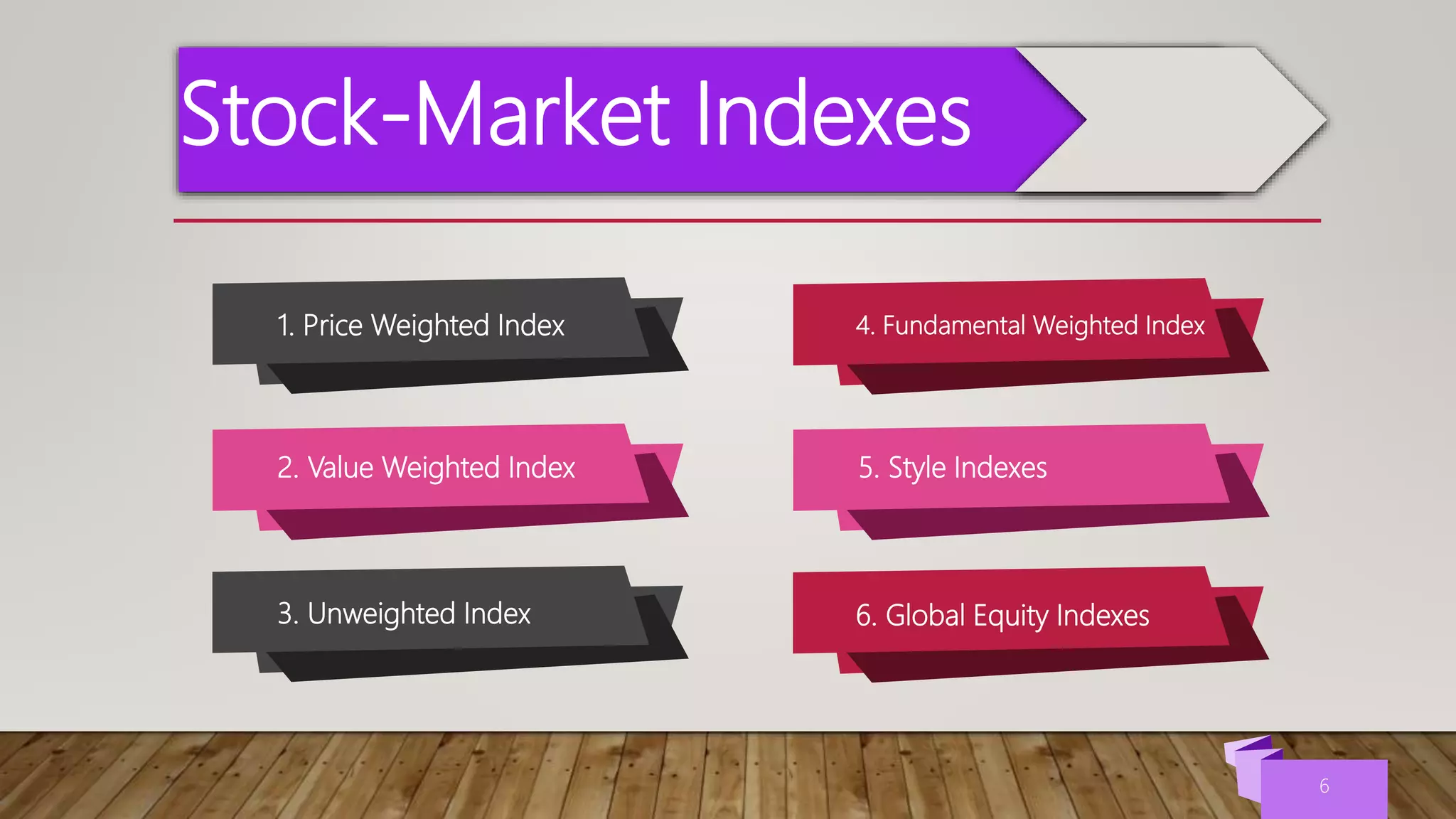Security Market Indexes | PPT