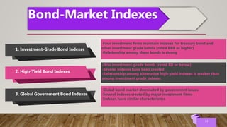 Security Market Indexes | PPTX