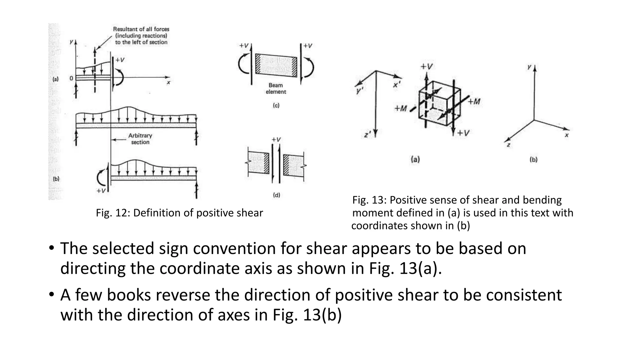 Chapter 5: Axial Force, Shear, and Bending Moment | PPTX