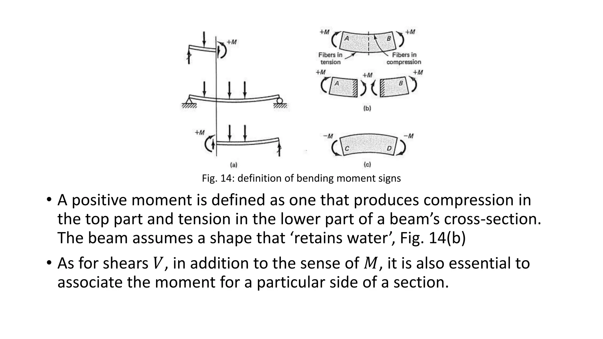 Chapter 5: Axial Force, Shear, and Bending Moment | PPTX