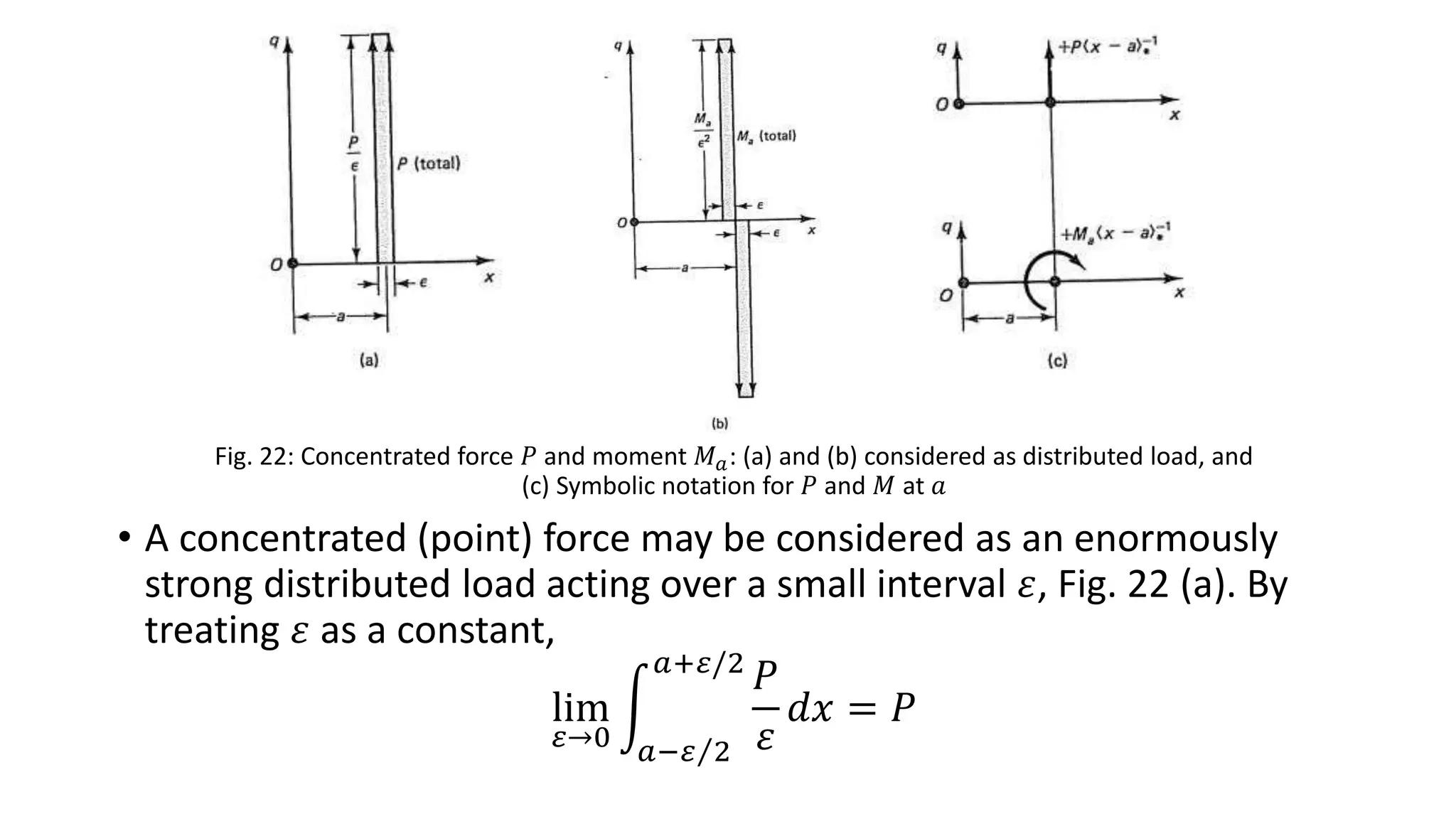 Chapter 5: Axial Force, Shear, and Bending Moment | PPTX