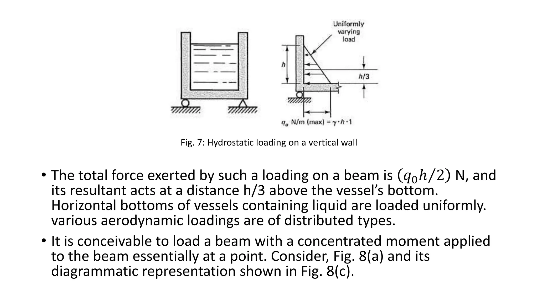 Chapter 5: Axial Force, Shear, and Bending Moment | PPTX