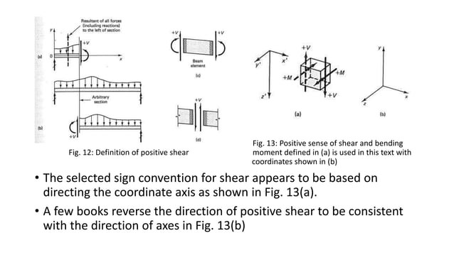 Chapter 5: Axial Force, Shear, and Bending Moment | PPTX