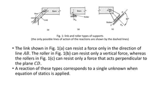 Chapter 5: Axial Force, Shear, and Bending Moment | PPTX
