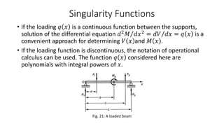 Chapter 5: Axial Force, Shear, and Bending Moment | PPTX