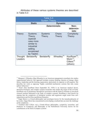 Theory of Management of Large Complex Projects - Chapter 5 | PDF