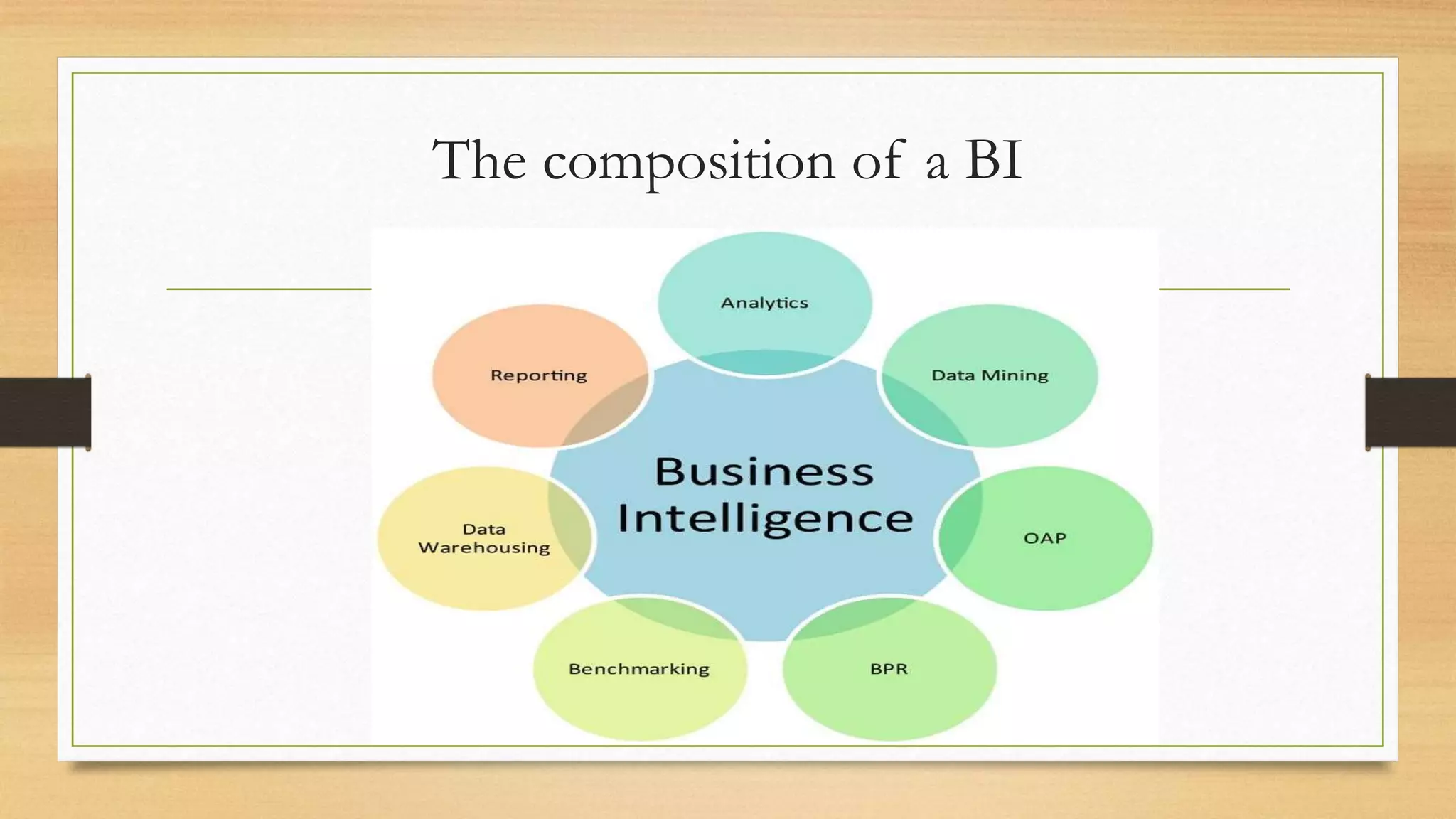 Chapter5 | PPTX | Databases | Computer Software and Applications