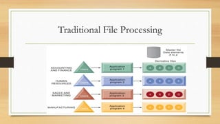 Chapter5 | PPTX | Databases | Computer Software and Applications