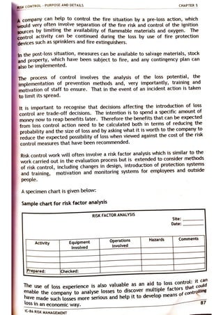 IC-86 Risk Management | PDF