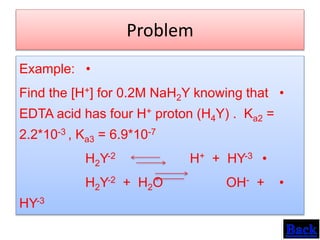 Application of Statistical and mathematical equations in Chemistry ...