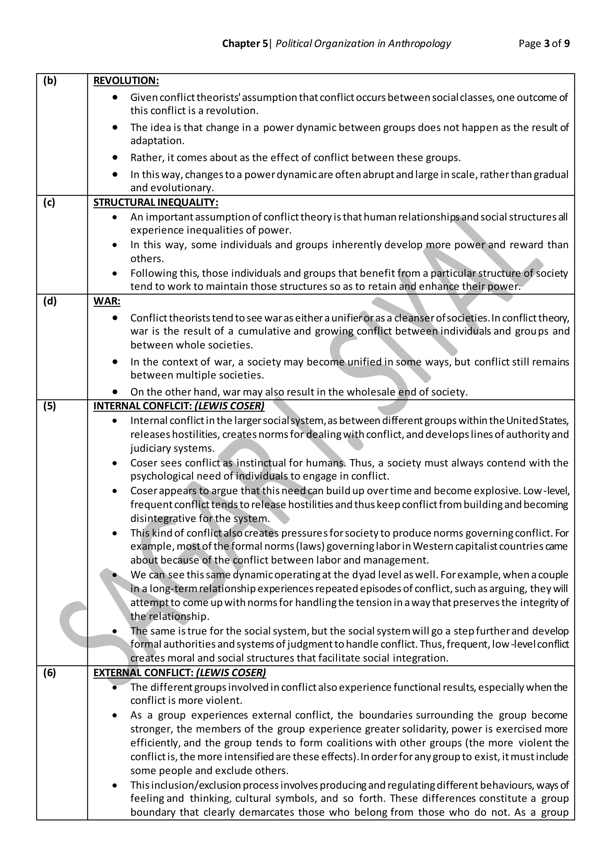 Chapter 5: Political Organisation in Anthropology | DOCX