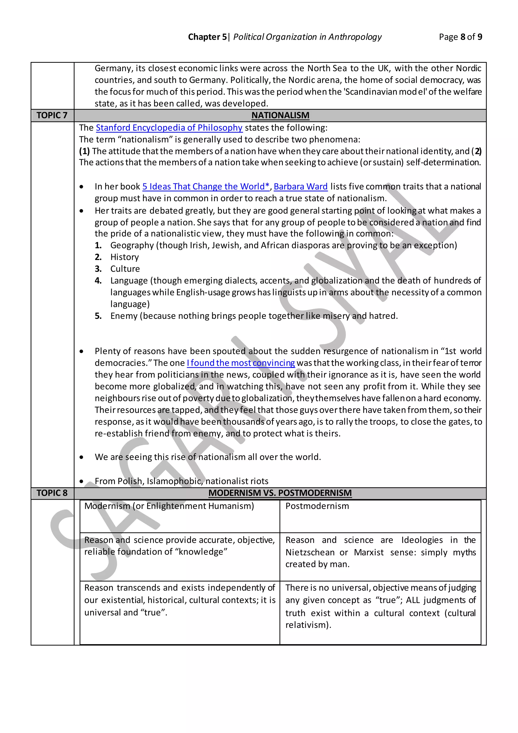 Chapter 5: Political Organisation in Anthropology | DOCX
