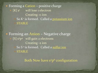 Applied Chapter 5.1 : Simple Ions | PPTX