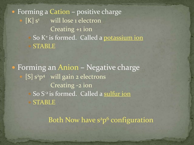 Applied Chapter 5.1 : Simple Ions | PPTX