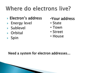 CP5.2-electrons | PPT
