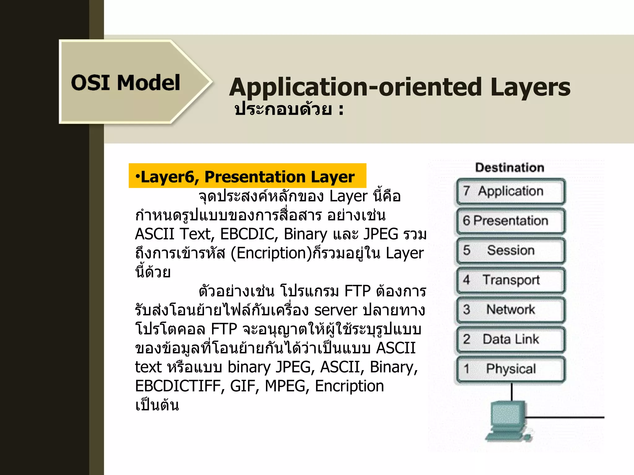 OSI Model | PPT